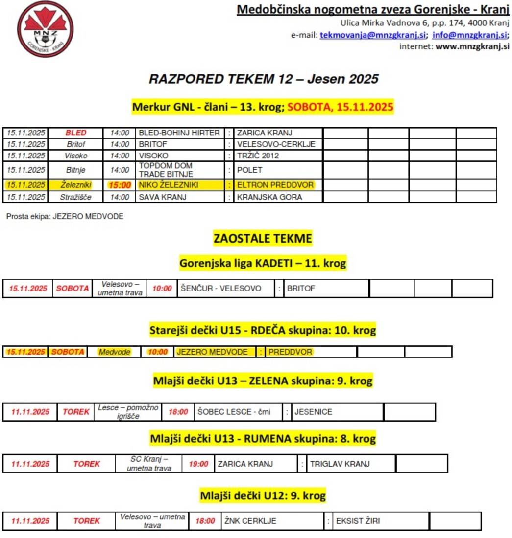 13. krog Jesen 2025 - Gorenjska liga ČLANI Niko Železniki : Eltron ...